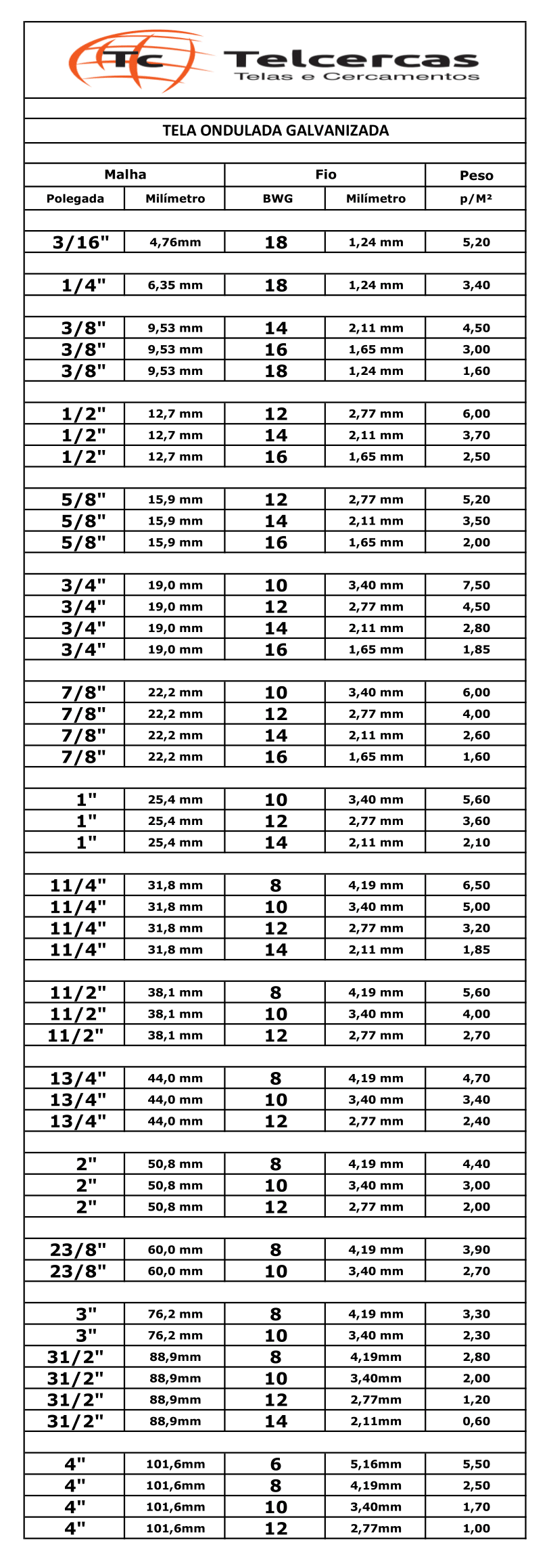 Telcercas Telas e Cercamentos - TELA ONDULADA