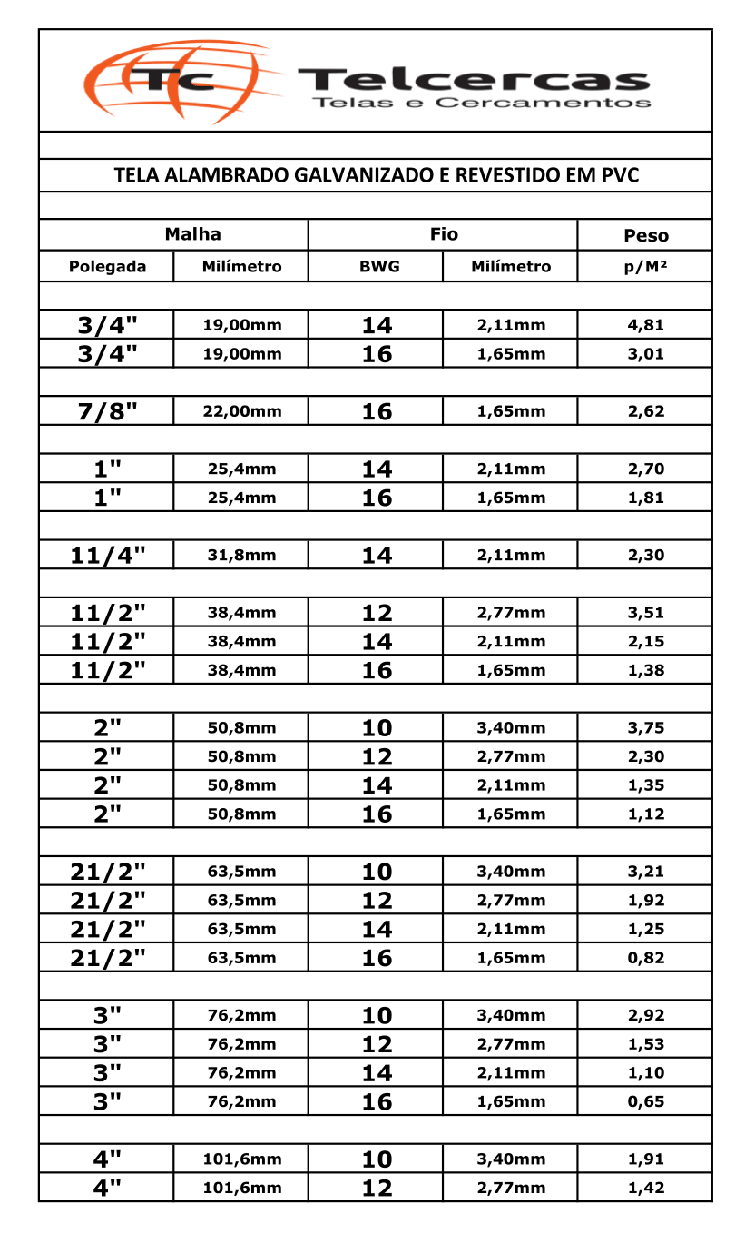 Telcercas Telas e Cercamentos - TELA ALAMBRADO